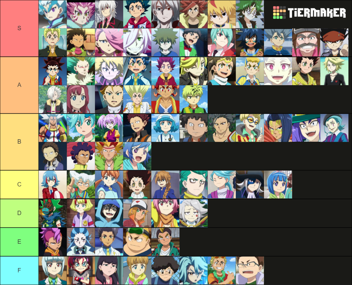 Beyblade Burst All Characters (S1-S6) Tier List (Community Rankings ...