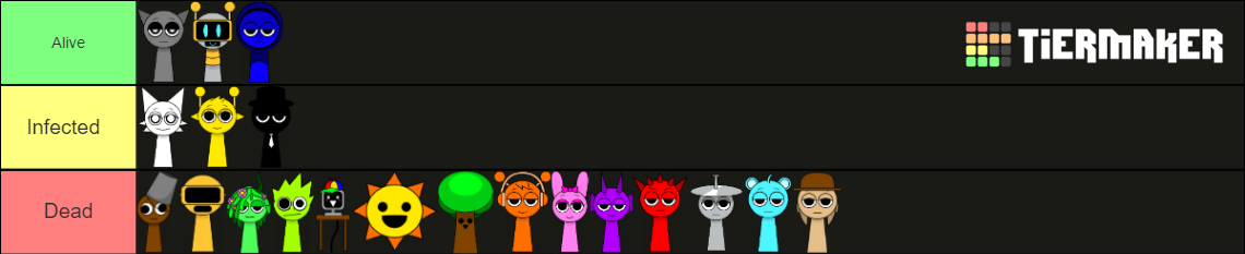 Sprunki Tier List (Community Rankings) - TierMaker