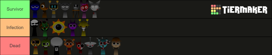 Sprunki Tier List (Community Rankings) - TierMaker