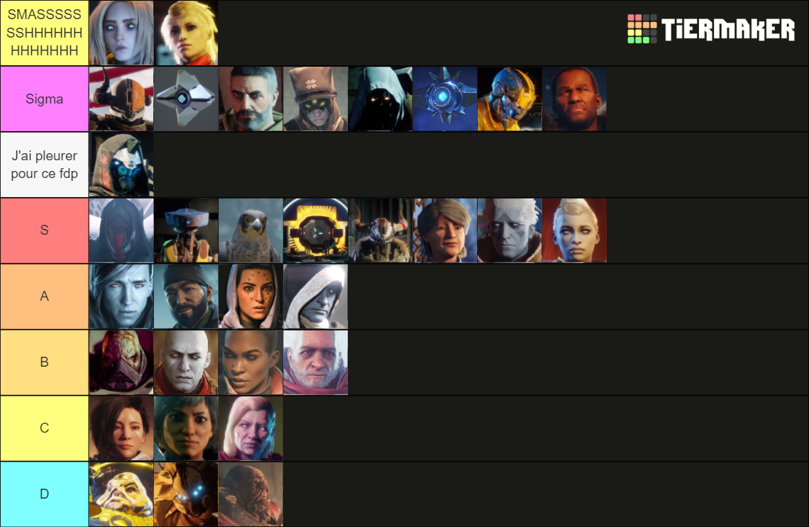 Destiny 2 Characters Tier List (Community Rankings) - TierMaker