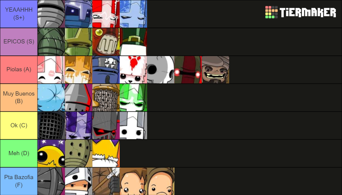 Castle Crashers Remastered Characters Tier List (Community Rankings ...