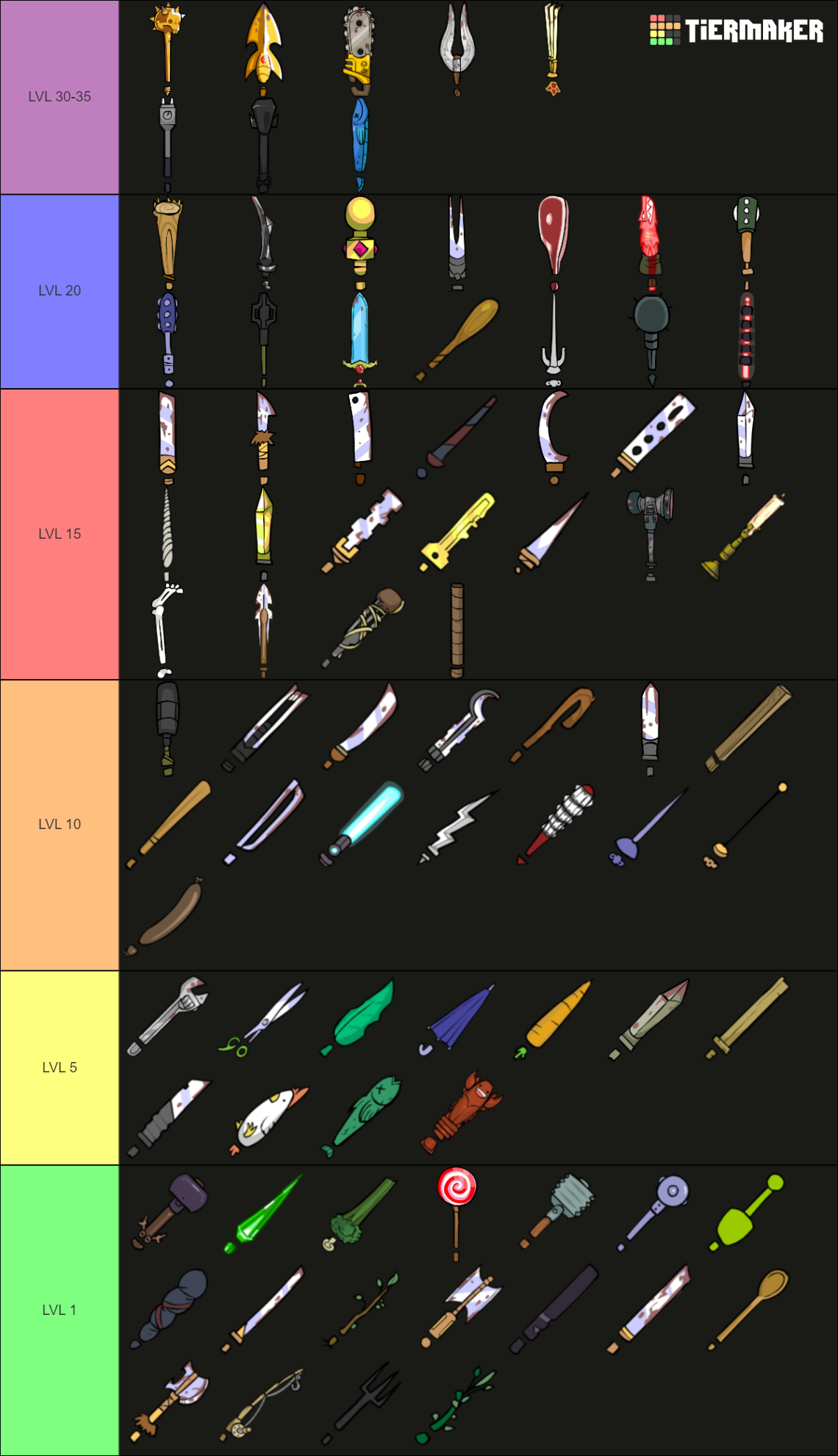 Castle Crashers Weapons Tier List (Community Rankings) - TierMaker