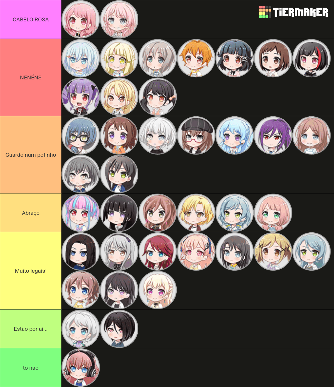 Bang Dream!/Bandori Character (With MyGo) Tier List (Community Rankings ...