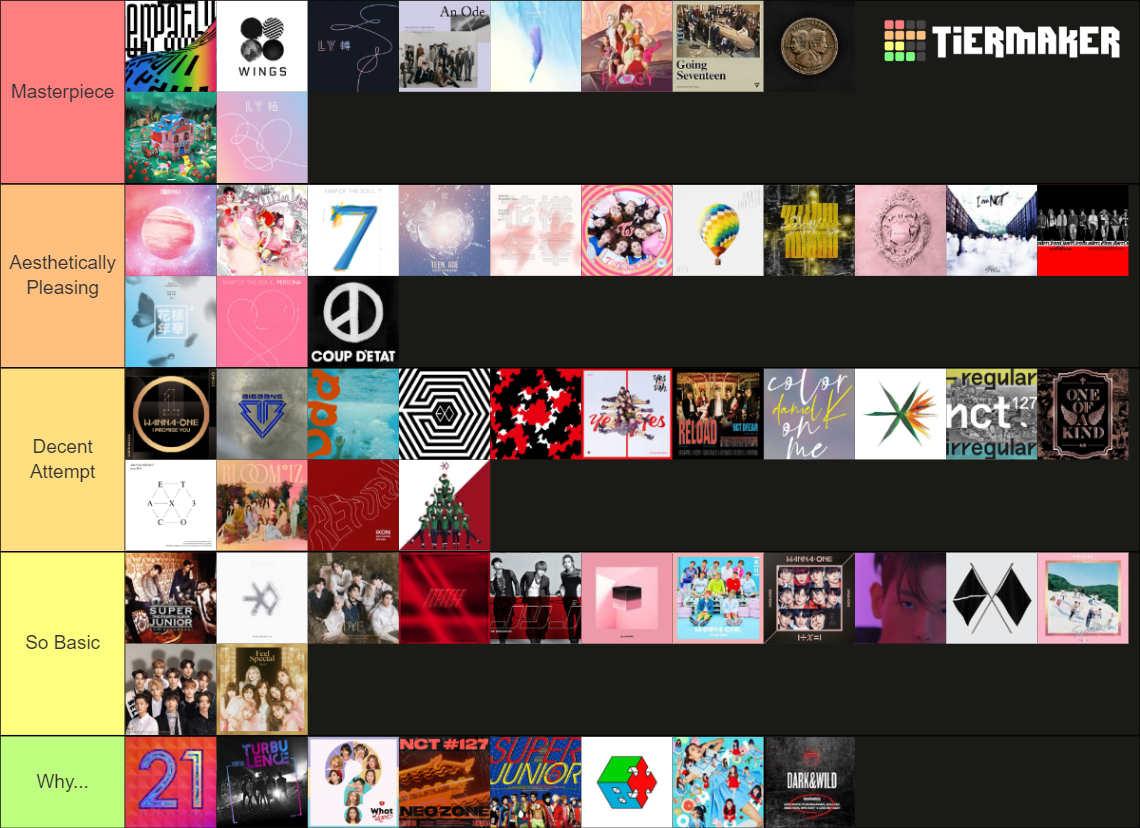 Best Kpop Album Cover Art Tier List (Community Rankings) - TierMaker