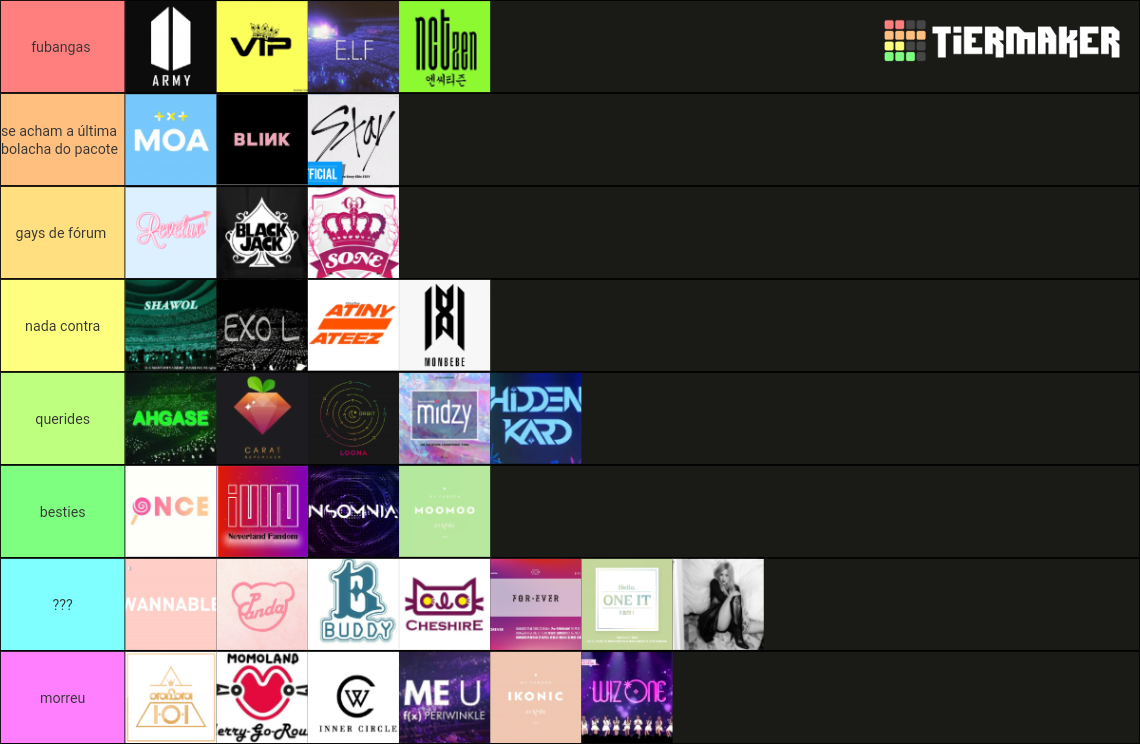 kpop fandoms Tier List (Community Rankings) - TierMaker