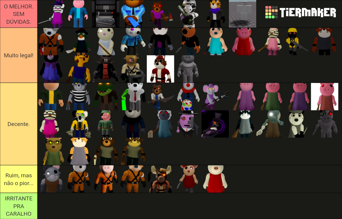 Roblox Piggy Characters that are canon Tier List (Community Rankings ...