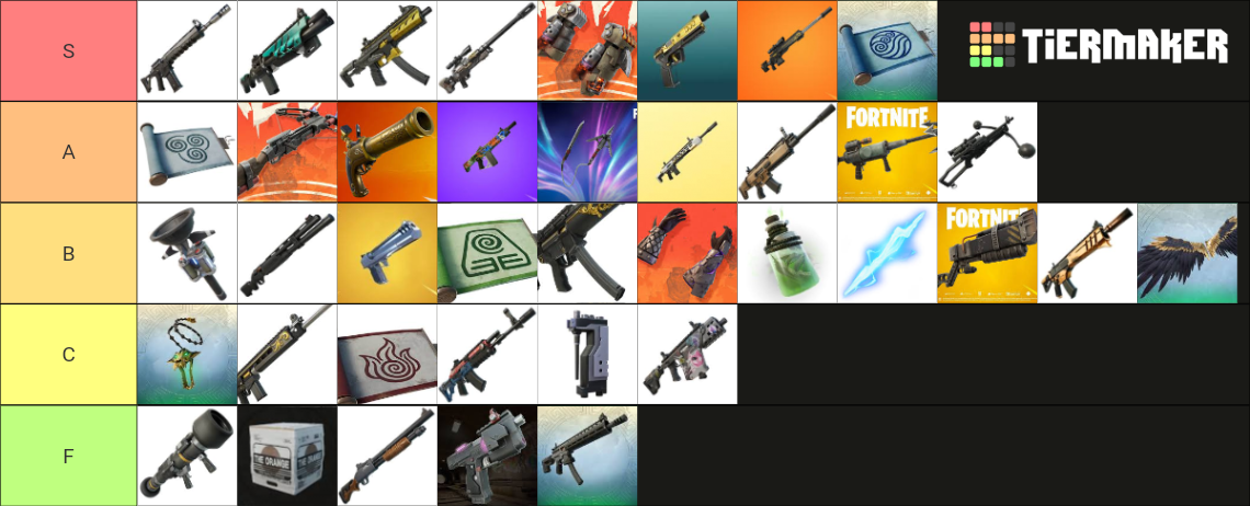 Fortnite chapter 5 Weapons Tier List (Community Rankings) - TierMaker