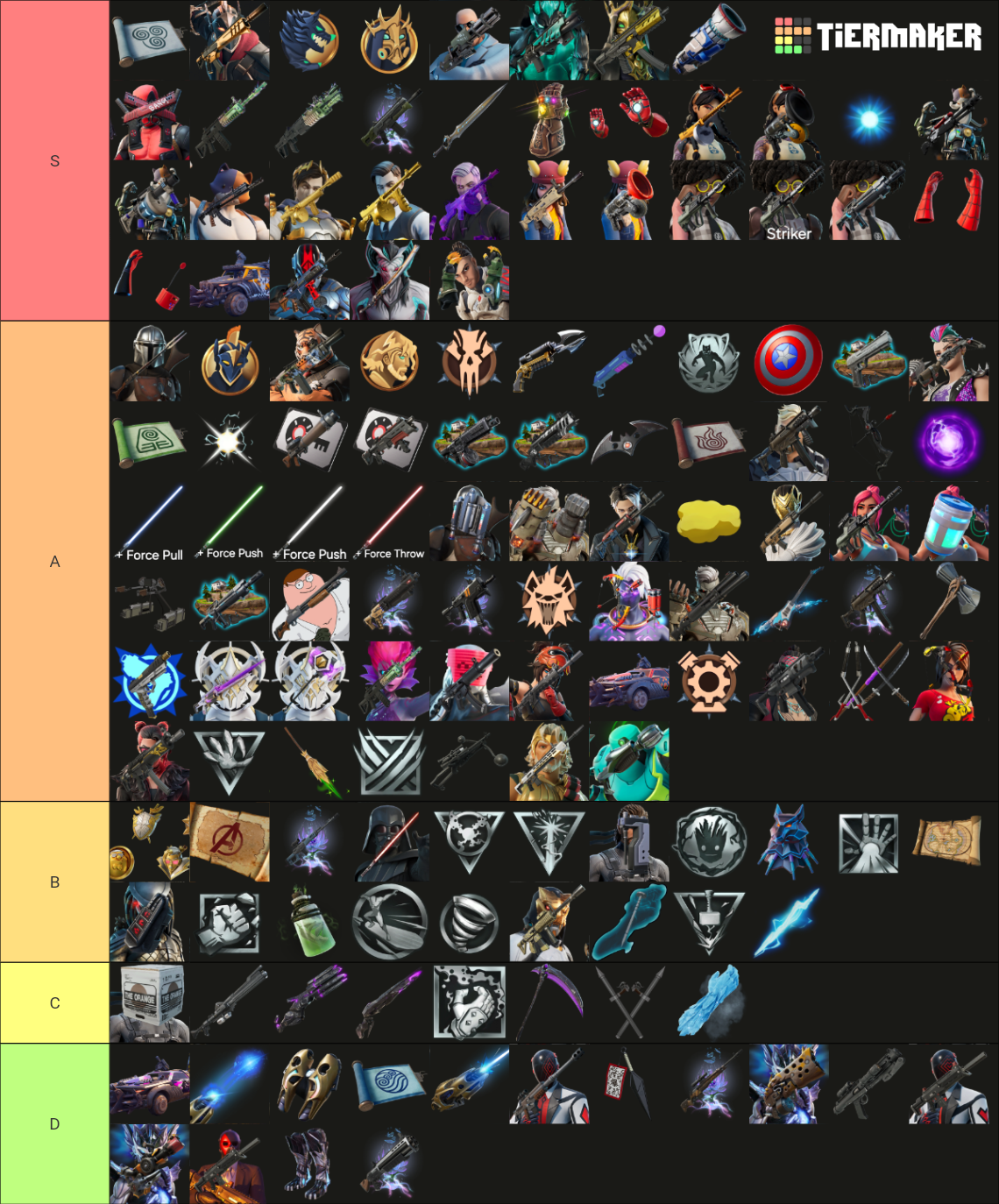 Fortnite Mythic items (Chapter 1 to Chapter 6) Tier List (Community ...