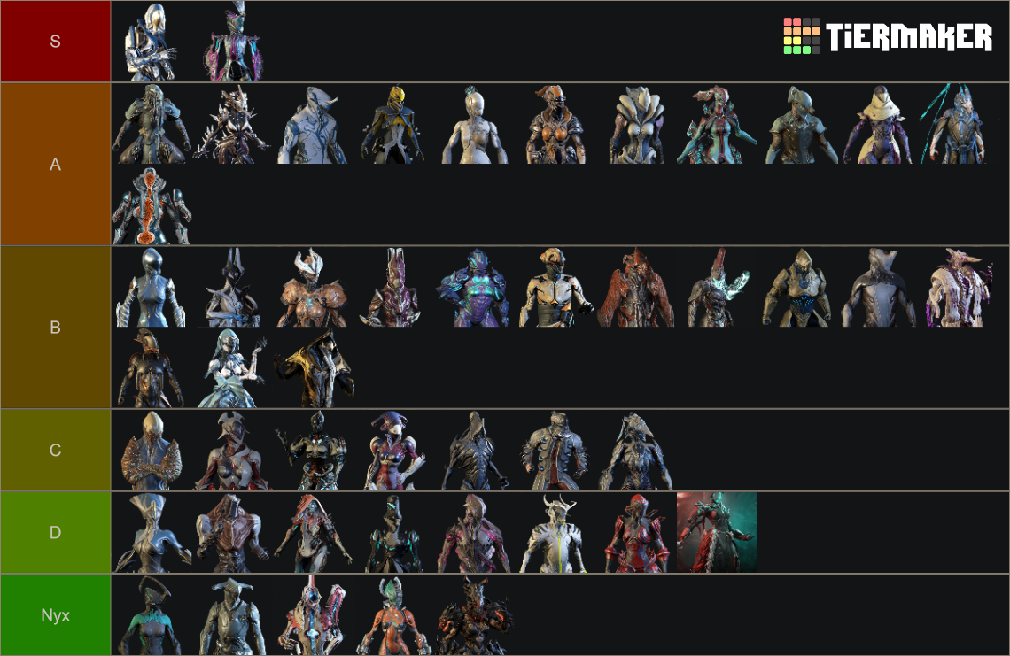 Warframe: Hotfix 36.0.7 (2024-07-22) Jade Shadows Tier List (Community ...