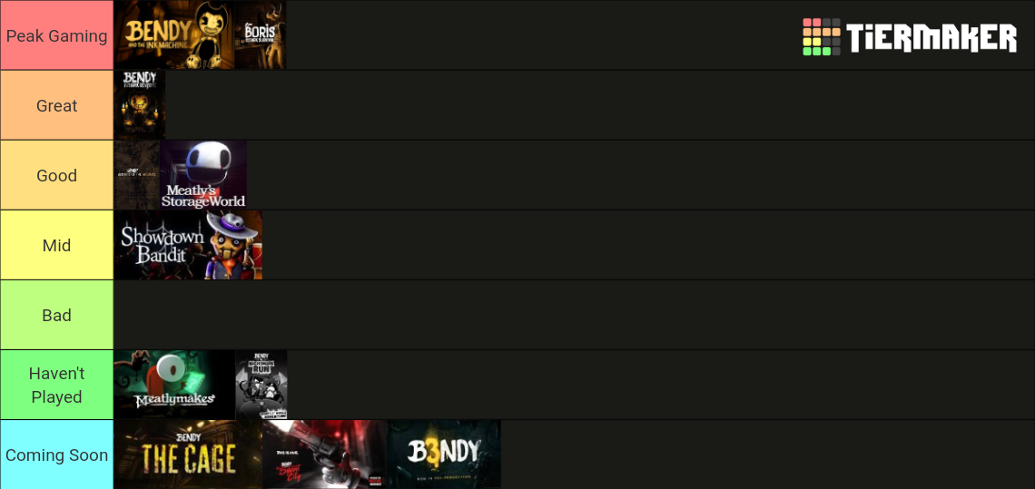 TheMeatly Games Tier List (Community Rankings) - TierMaker