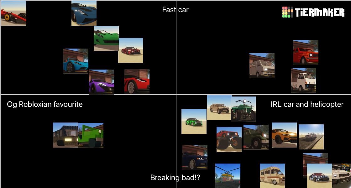 dusty trip car Tier List (Community Rankings) - TierMaker