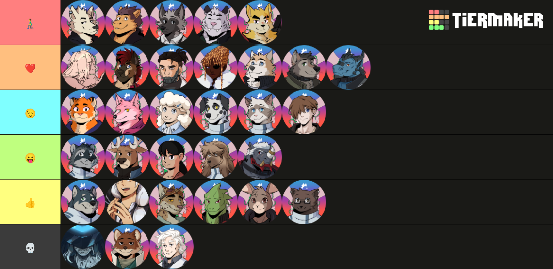 Remember the Flowers (Visual Novel) Characters Tier List (Community ...