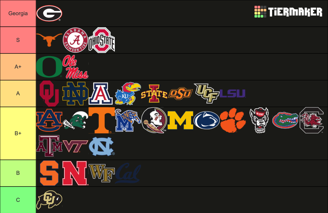 CFB Team Logos Tier List (Community Rankings) - TierMaker
