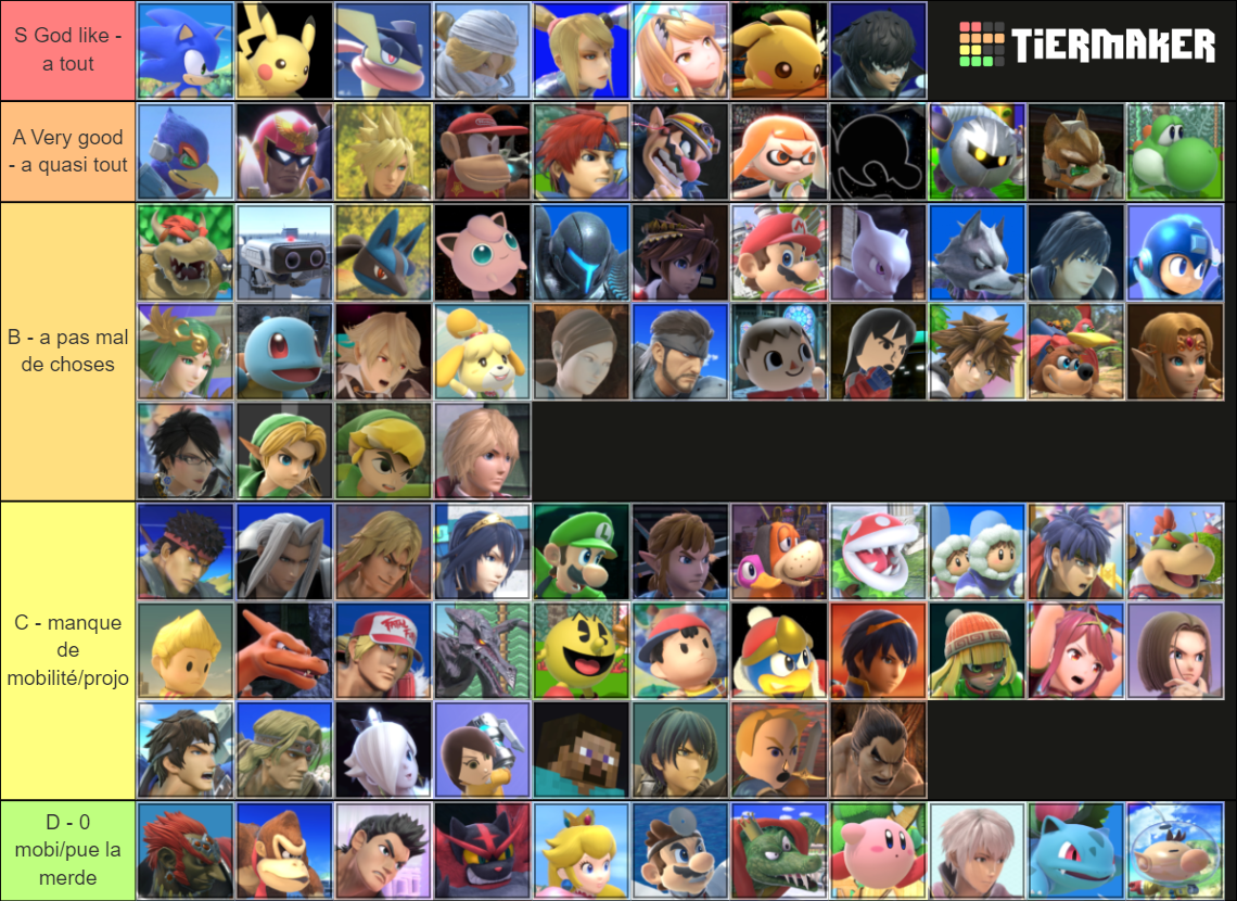 Recent Super Smash Bros. Ultimate Tier Lists - TierMaker