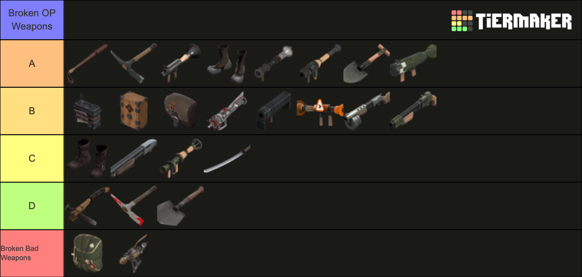 Soldier Weapons Tier List (Community Rankings) - TierMaker