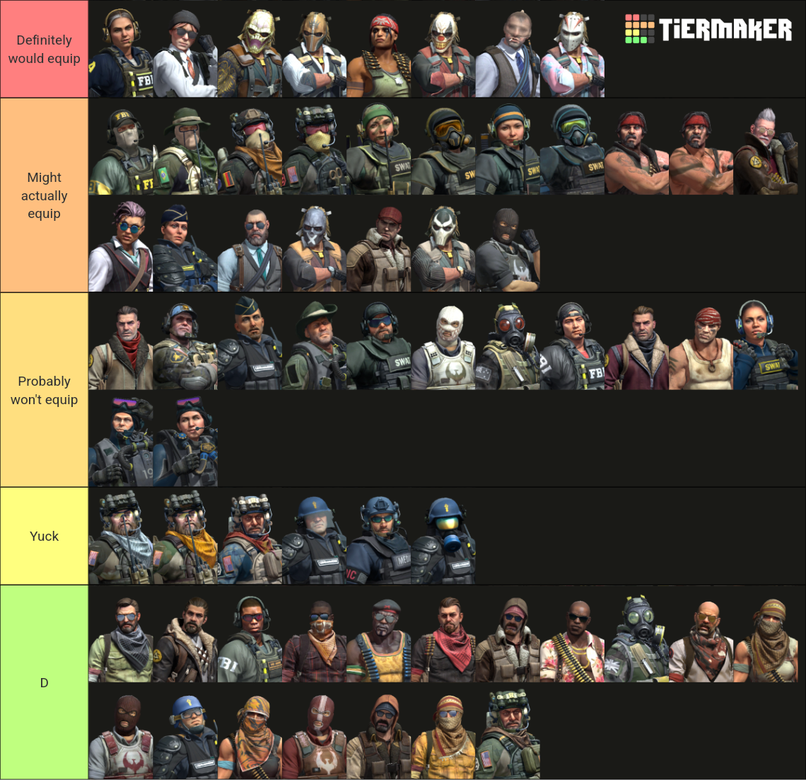 CSGO Agents Tier List (Community Rankings) - TierMaker