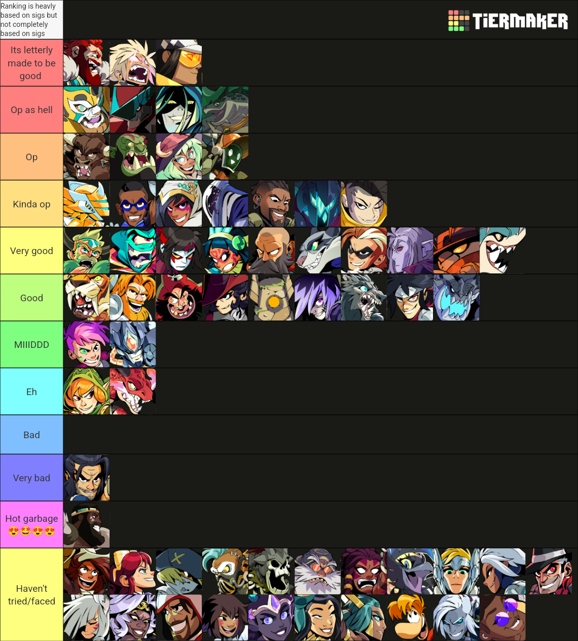 Brawlhalla Legends (January 2025) Tier List (Community Rankings ...