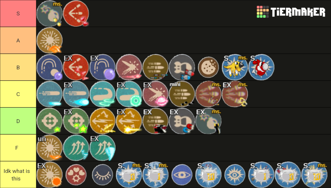 Cuphead (+DLC) Every Weapon, EX, Super, and Charm Tier List (Community ...