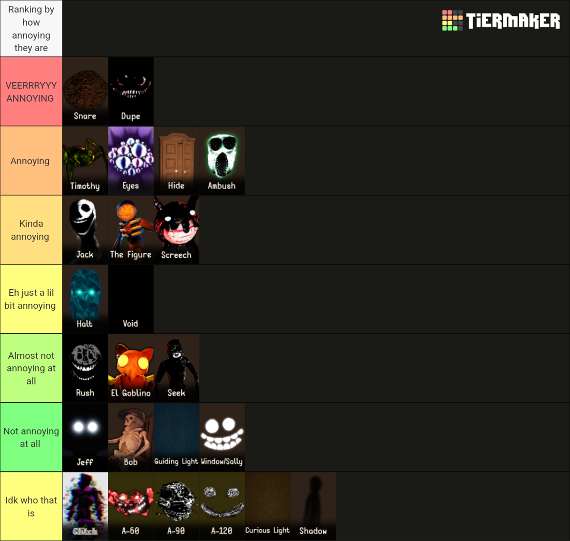 The Ultimate Roblox DOORS Entity Tier List (Community Rankings) - TierMaker The Ultimate Roblox DOORS Entity Tier List (Community Rankings) - TierMaker