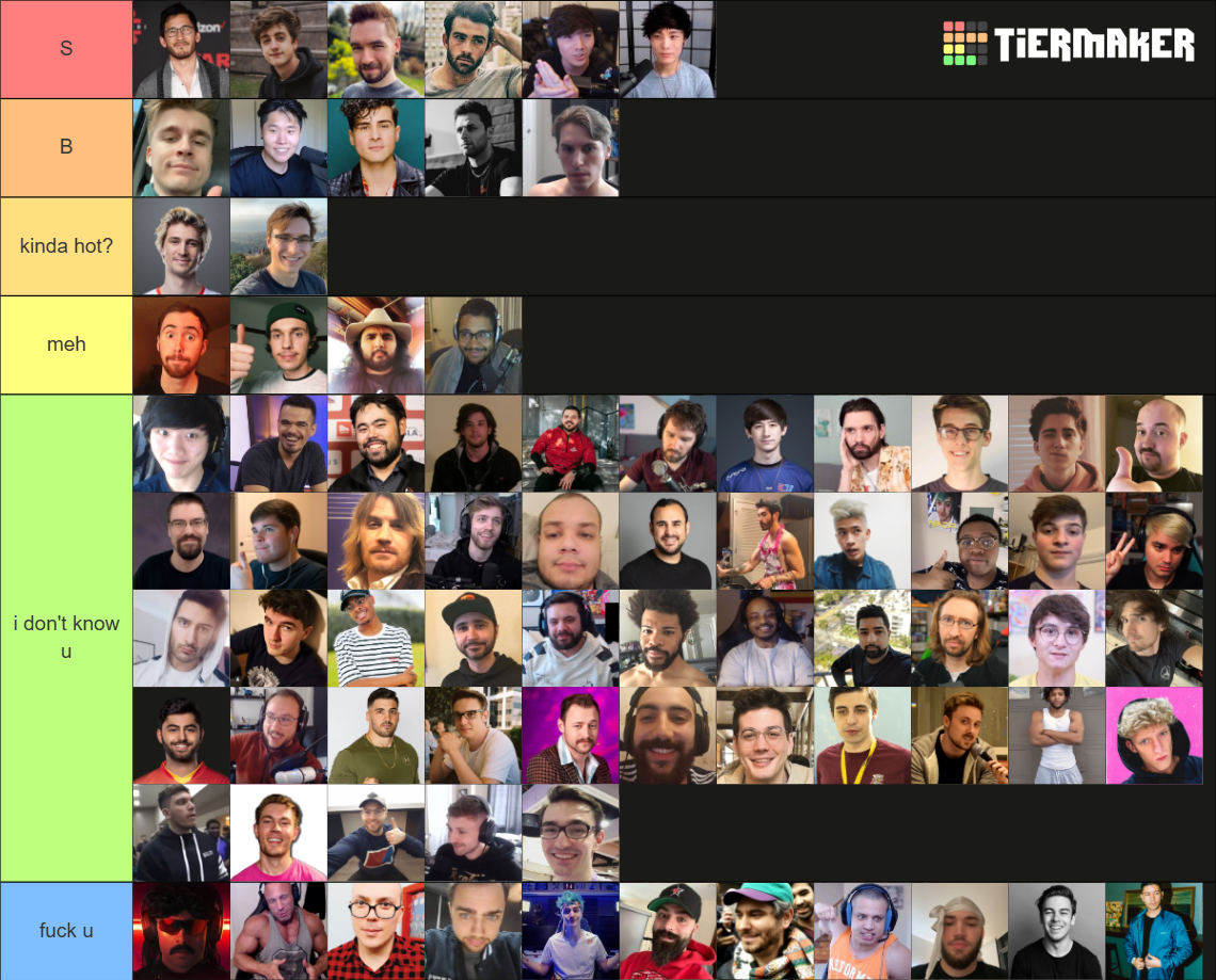 HOTTEST male streamers Tier List (Community Rankings) - TierMaker