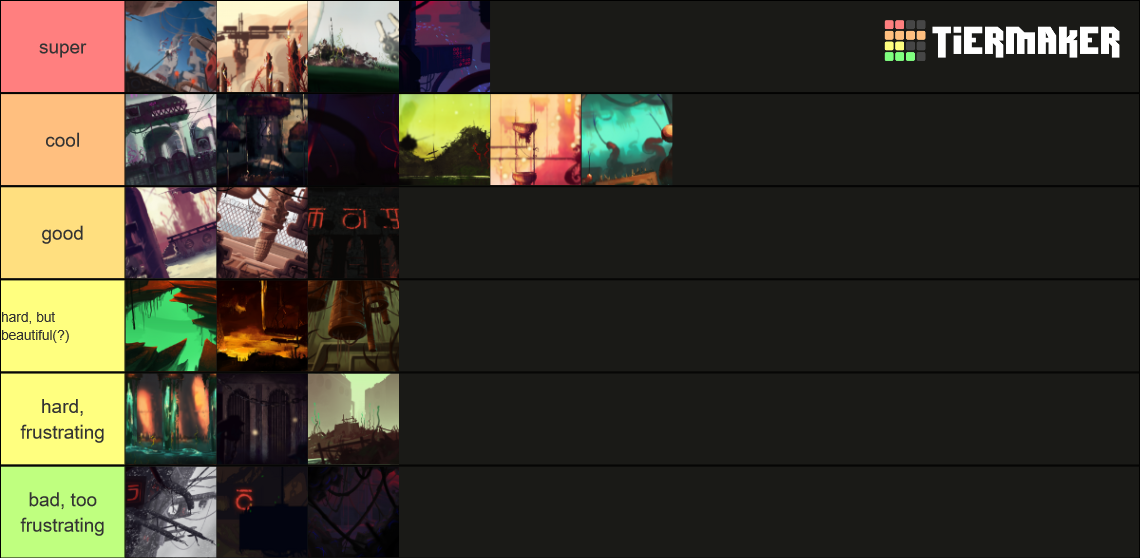 Rain World Regions Tier List (Community Rankings) - TierMaker
