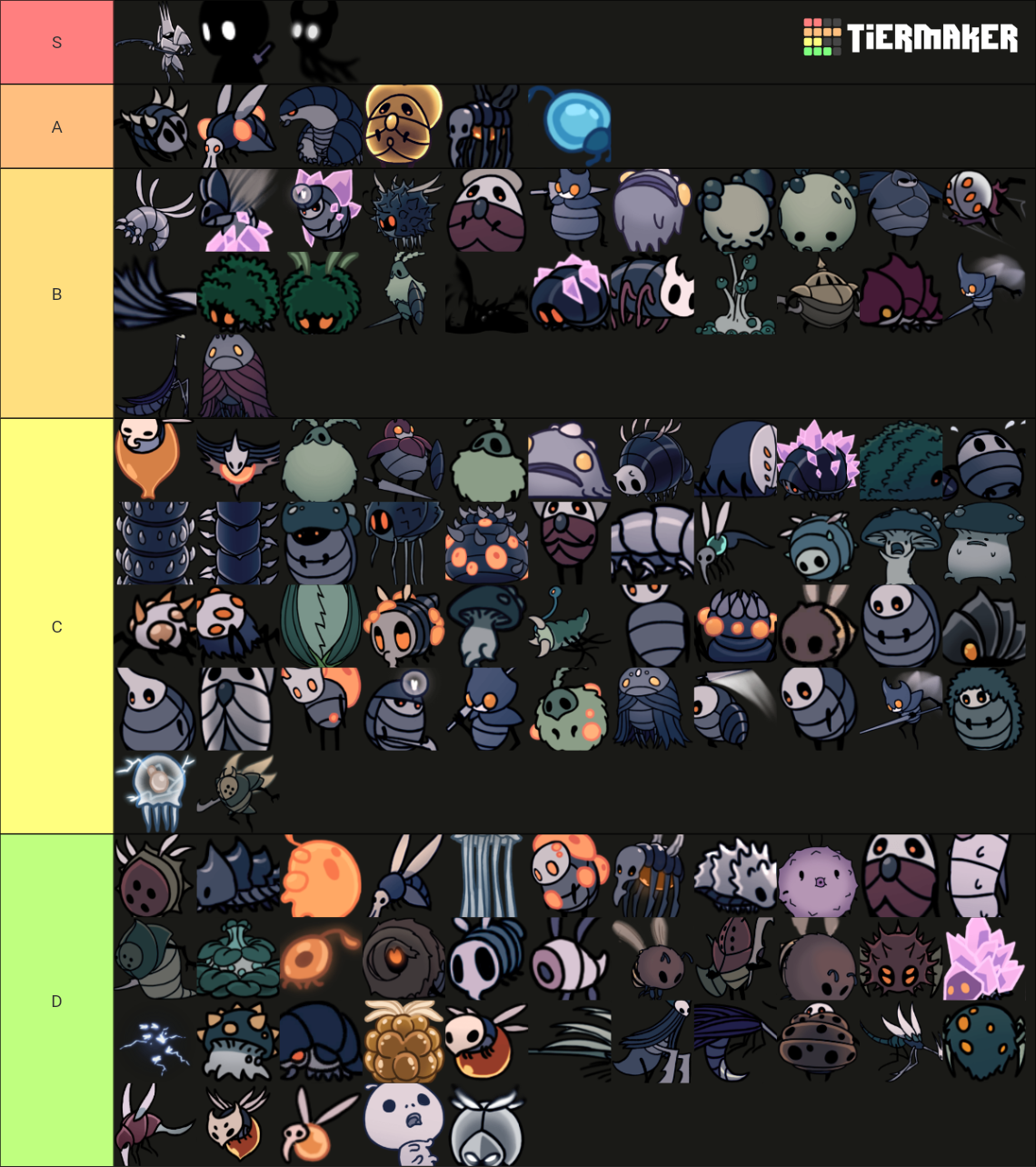 All Hollow Knight Enemies (excluding bosses) Tier List (Community ...