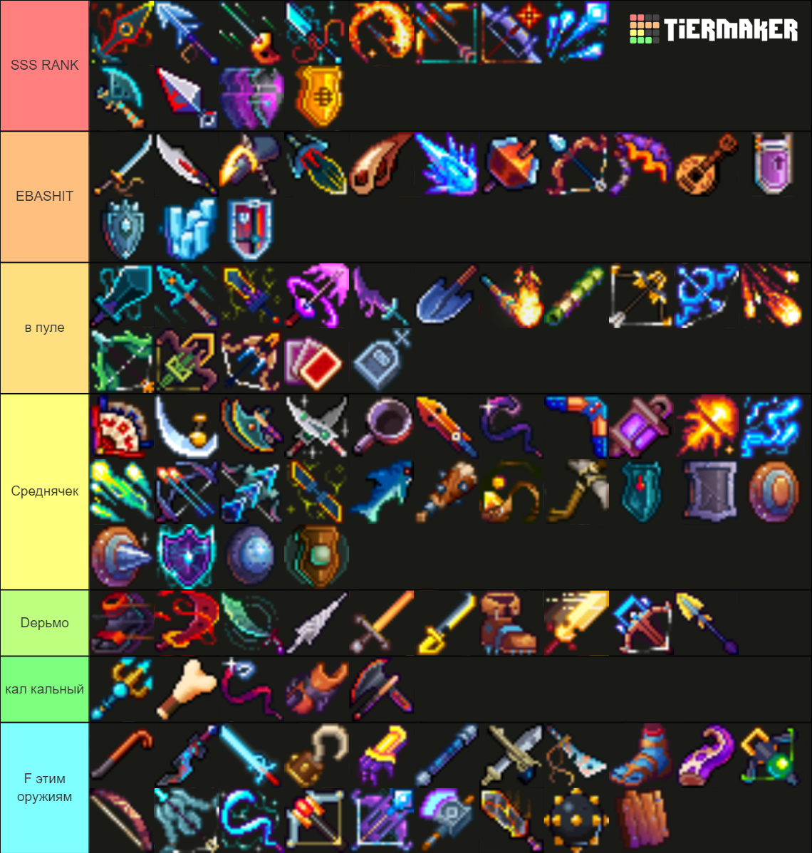 Dead Cells All Weapons v.2.8 Tier List (Community Rankings) - TierMaker
