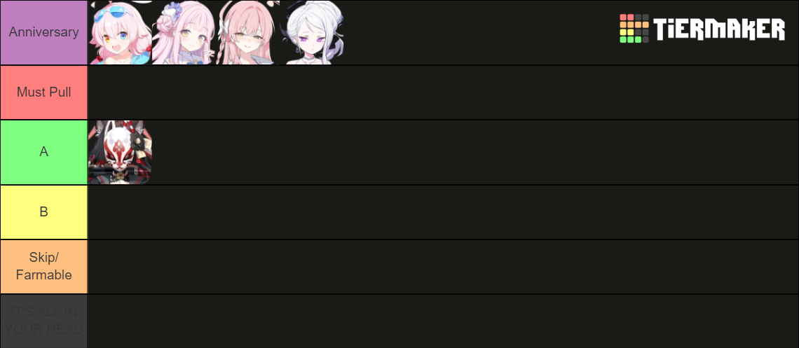 Blue Archive 28/July/2024 ALL Characters + NPCs + More Tier List (Community Rankings) - TierMaker