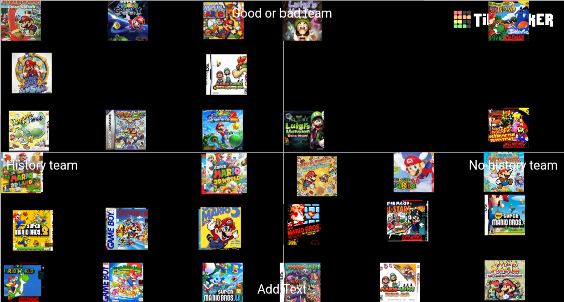 New Alignment Charts - TierMaker