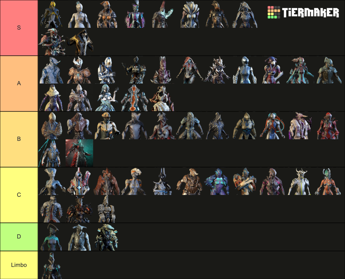 Warframe: Hotfix 36.0.7 (2024-07-22) Jade Shadows Tier List (Community ...