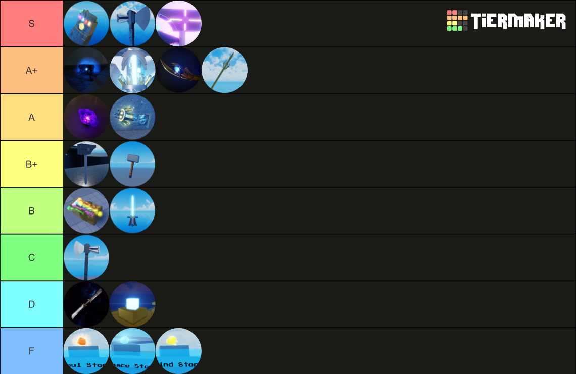 thanos simulator weapons Tier List (Community Rankings) - TierMaker