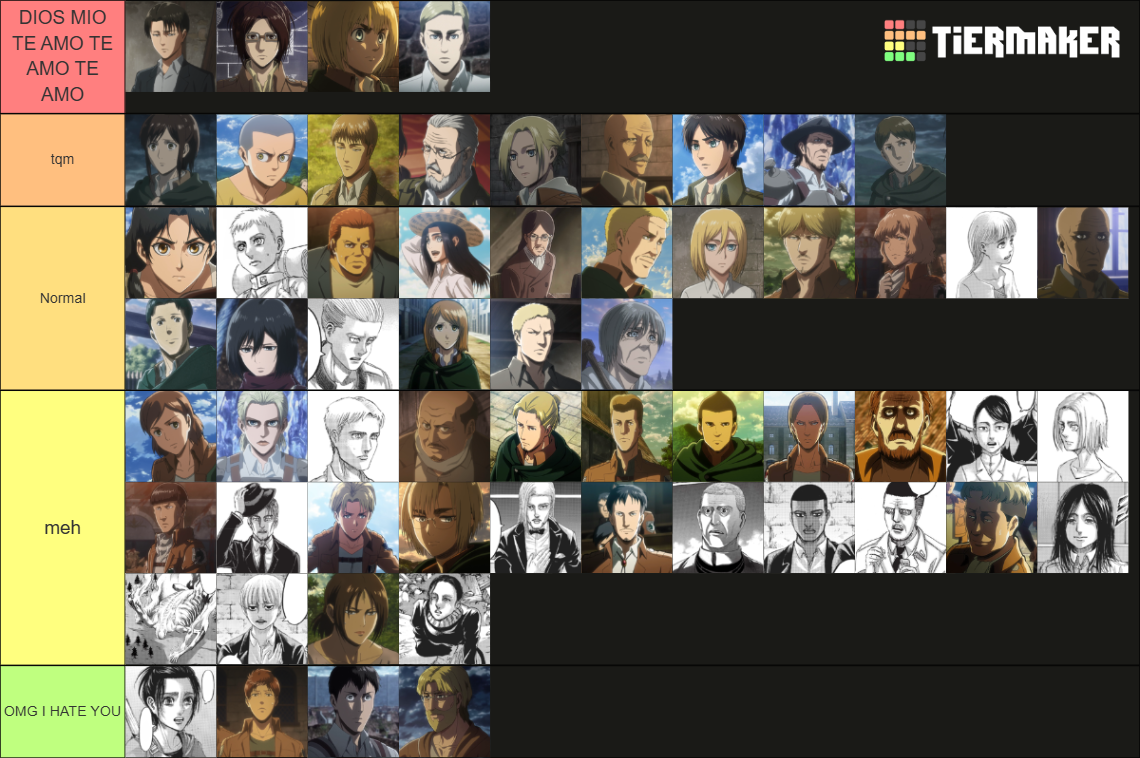 AOT Characters Tier List (Community Rankings) - TierMaker