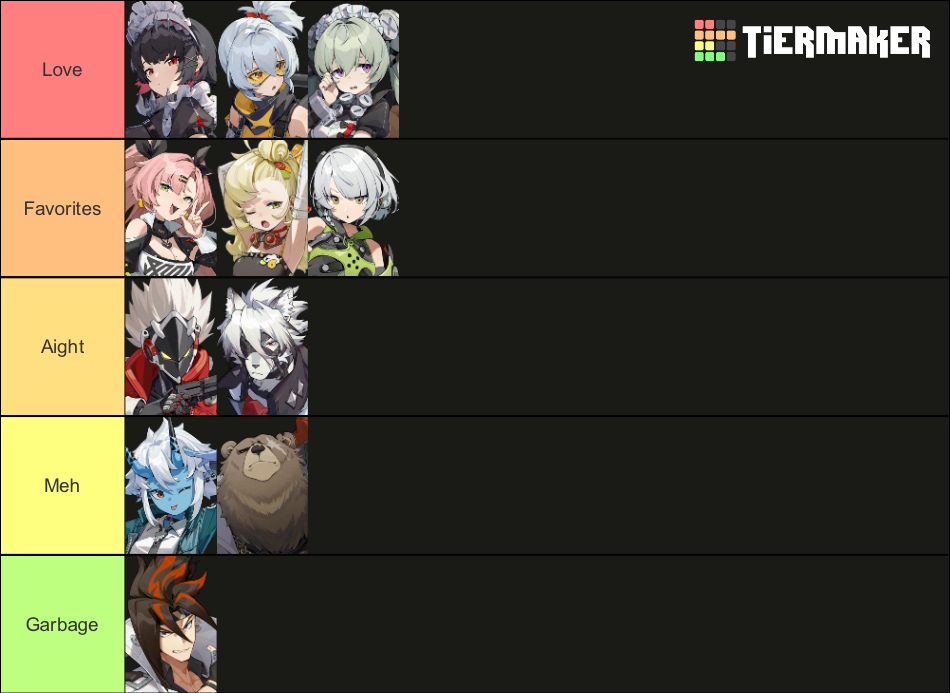 Zenless Zone Zero Characters Tier List (Community Rankings) - TierMaker