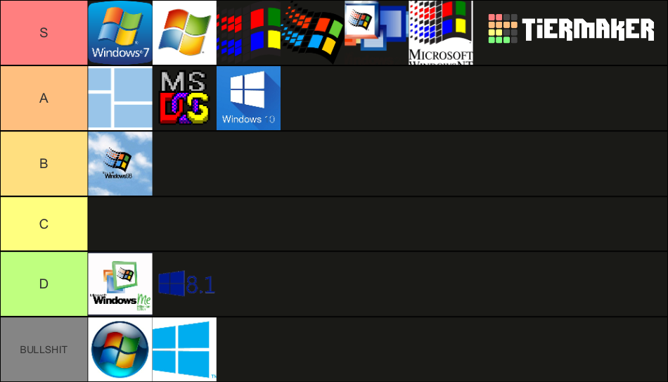 Windows versions Tier List (Community Rankings) - TierMaker