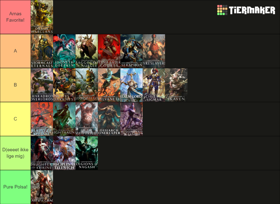 Age of Sigmar Tier List (Community Rankings) - TierMaker