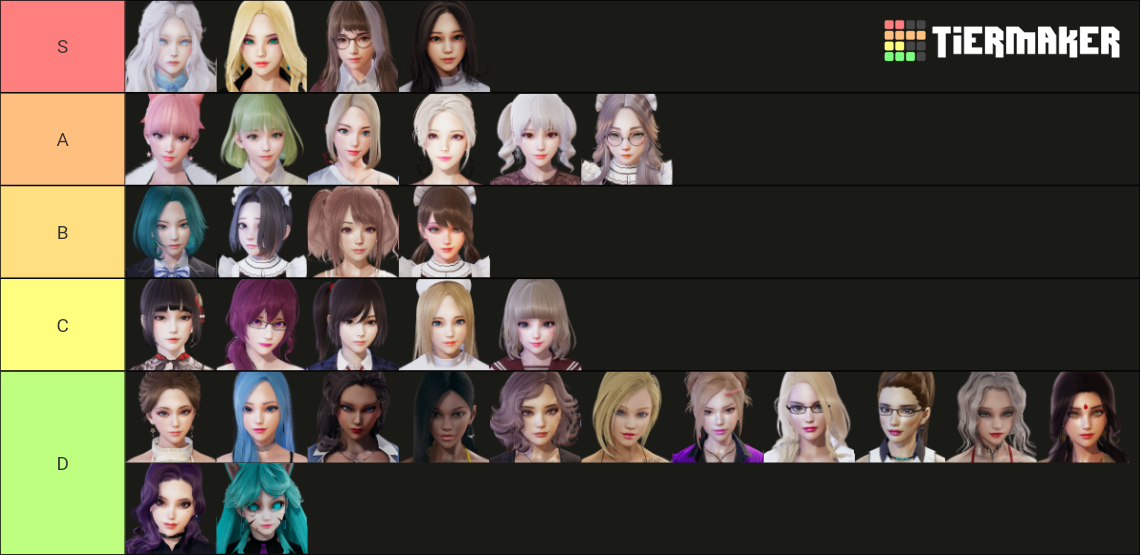 Agent17 Female Characters Tier List (Community Rankings) - TierMaker