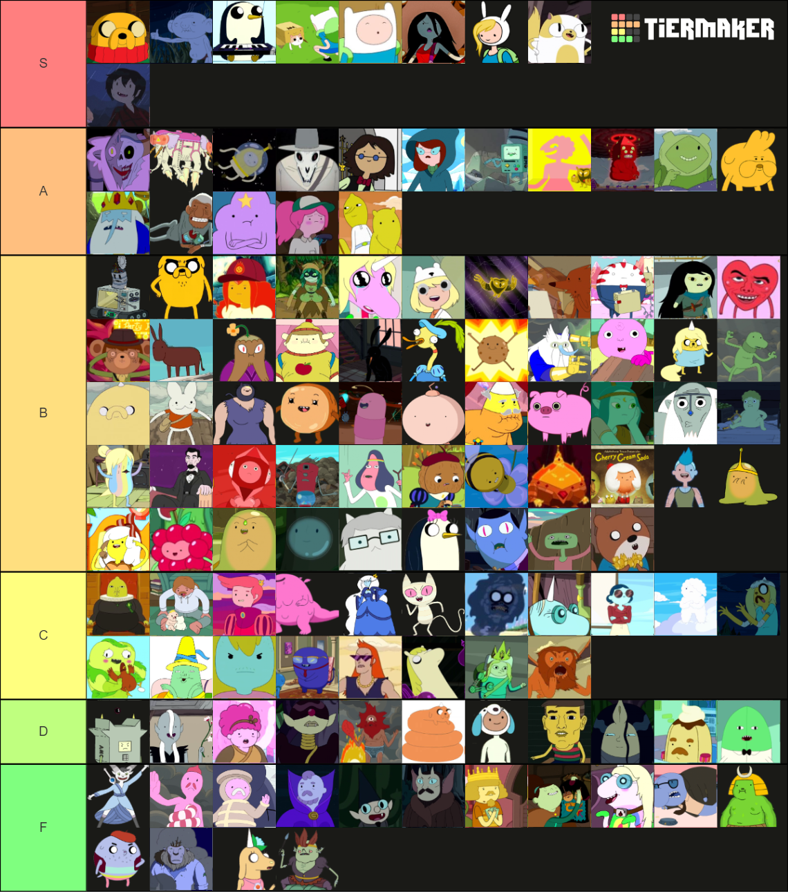 ALL adventure time character's Tier List (Community Rankings) - TierMaker