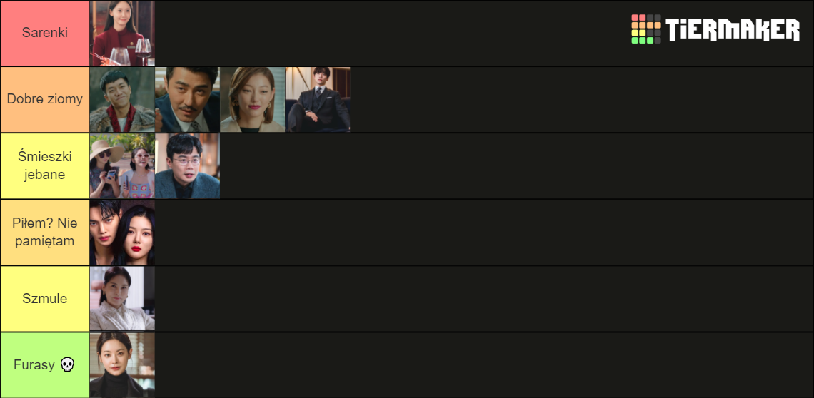 Krono Character , Kdramas Tier List (Community Rankings) - TierMaker