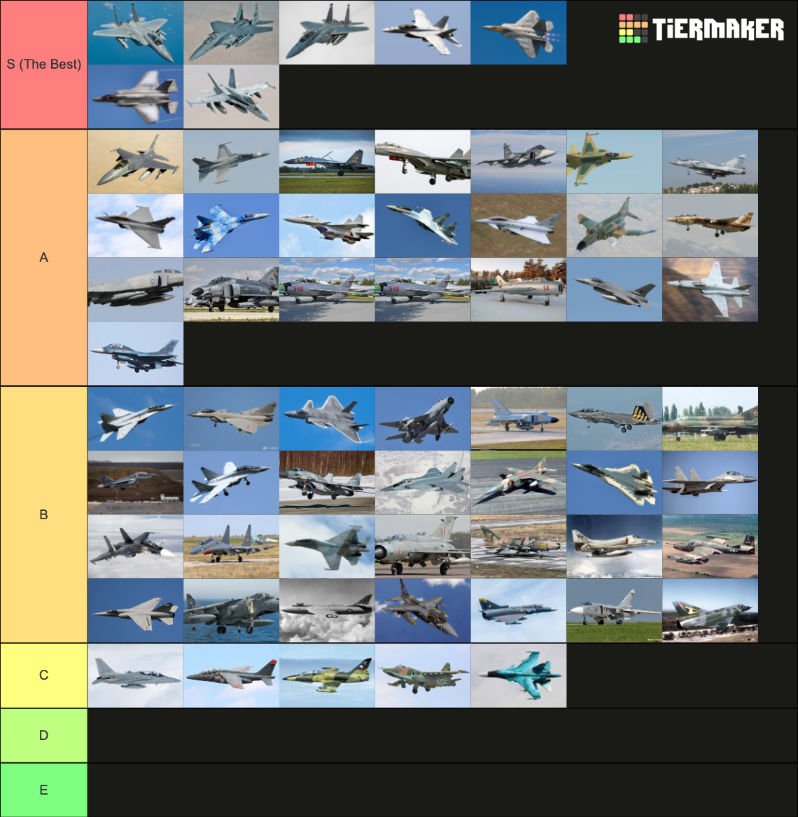 plane list Tier List (Community Rankings) - TierMaker