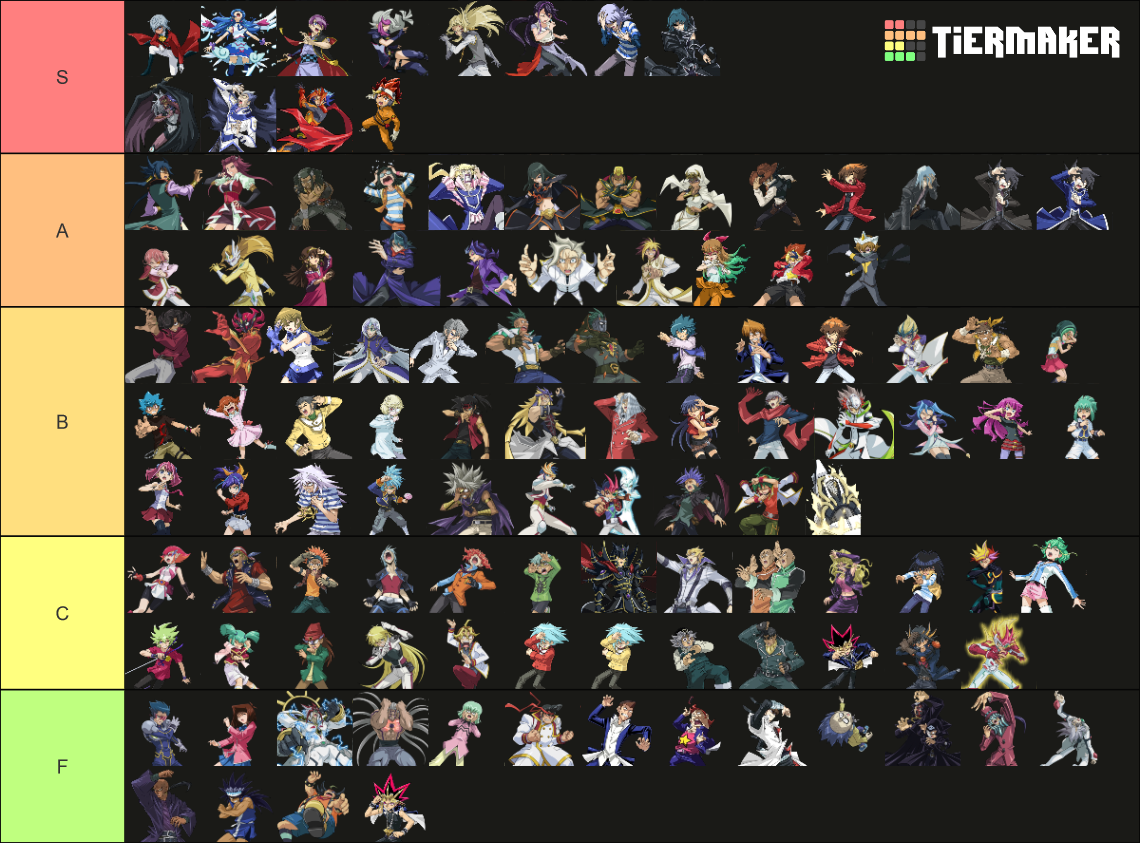Yugioh Duel Links Playable Loss Sprite Tier List (Community Rankings ...