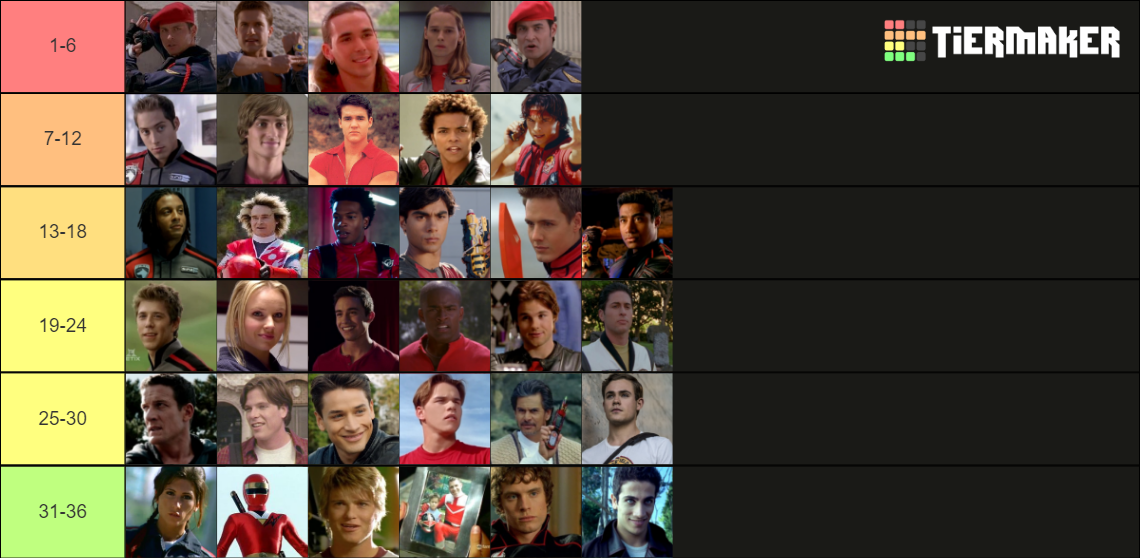 Every Red Power Ranger Ranked Tier List (Community Rankings) - TierMaker