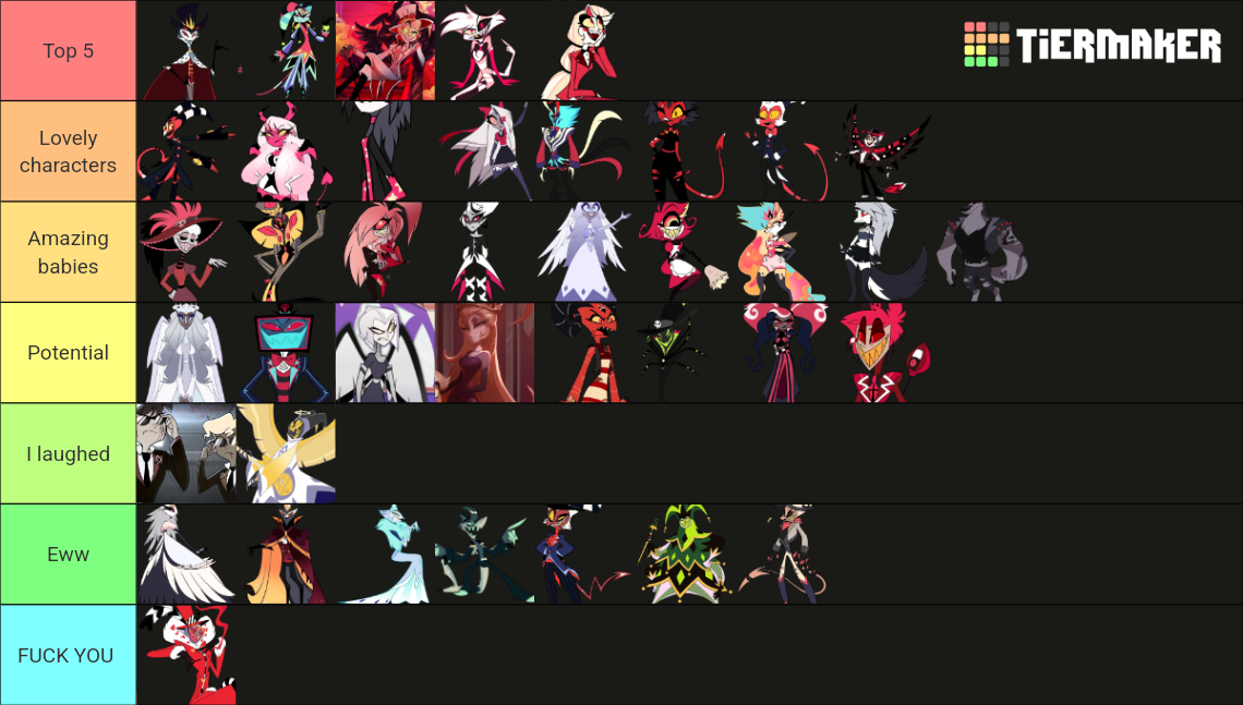 Helluva-verse (Hazbin hotel & Helluva boss) characters Tier List ...