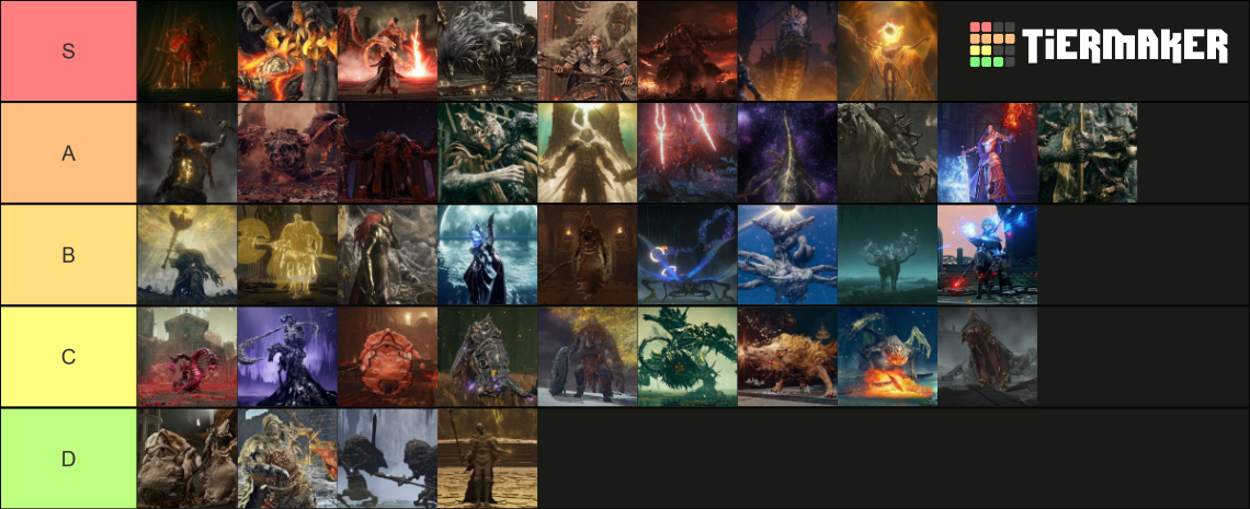 ELDEN RING Main Bosses (+DLC) Tier List (Community Rankings) - TierMaker