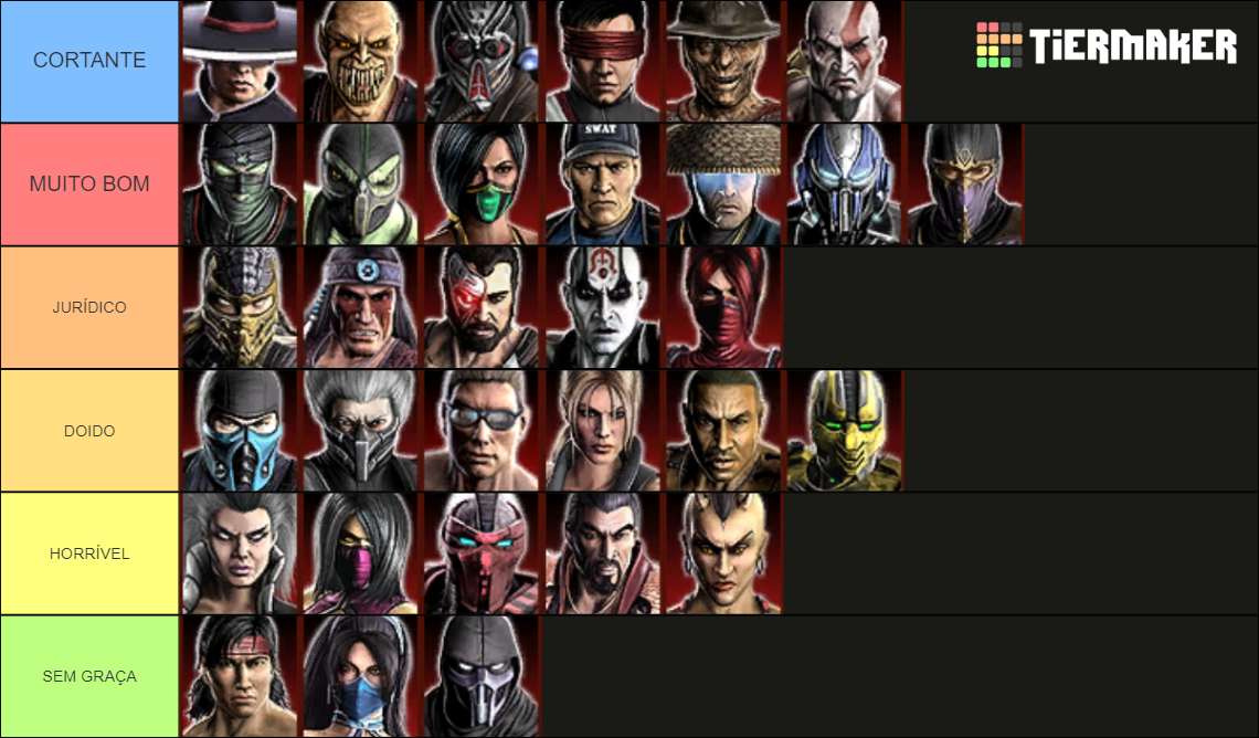 Mortal Kombat 9 Character Tier List (Community Rankings) - TierMaker