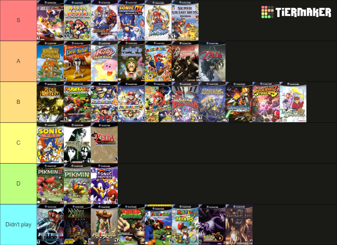 GameCube Games Tier List (Community Rankings) - TierMaker