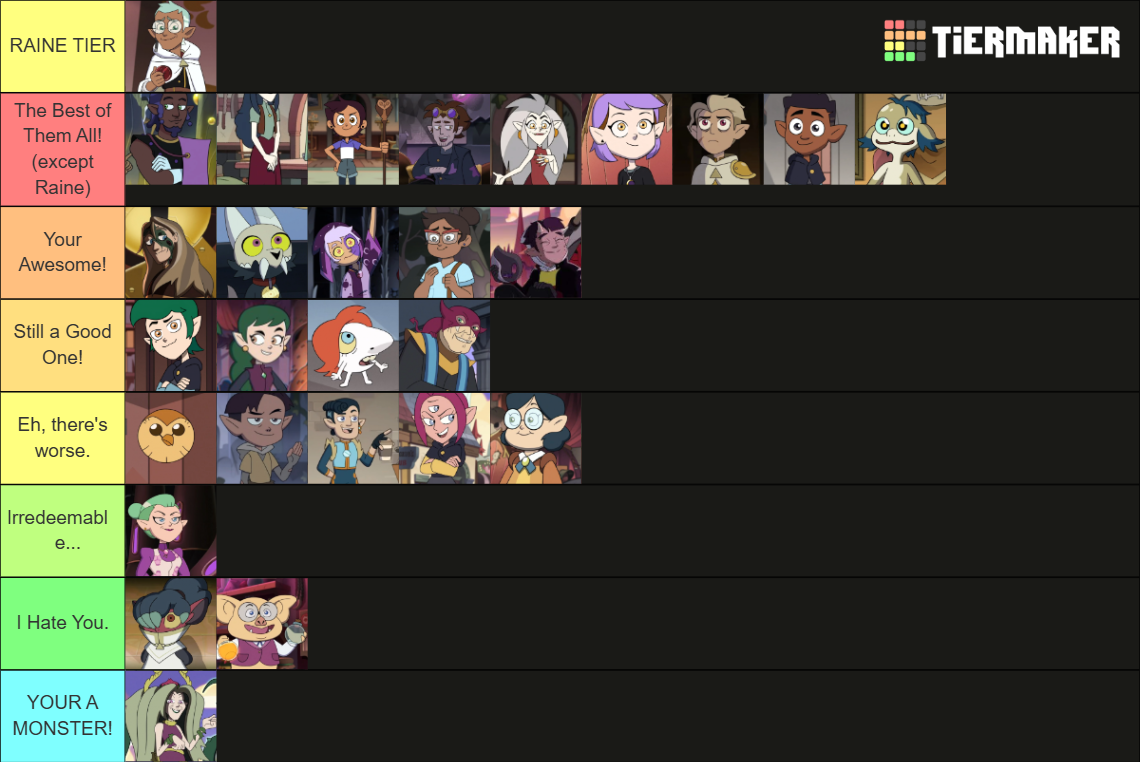 The Owl House (All Major Characters) Tier List (Community Rankings ...