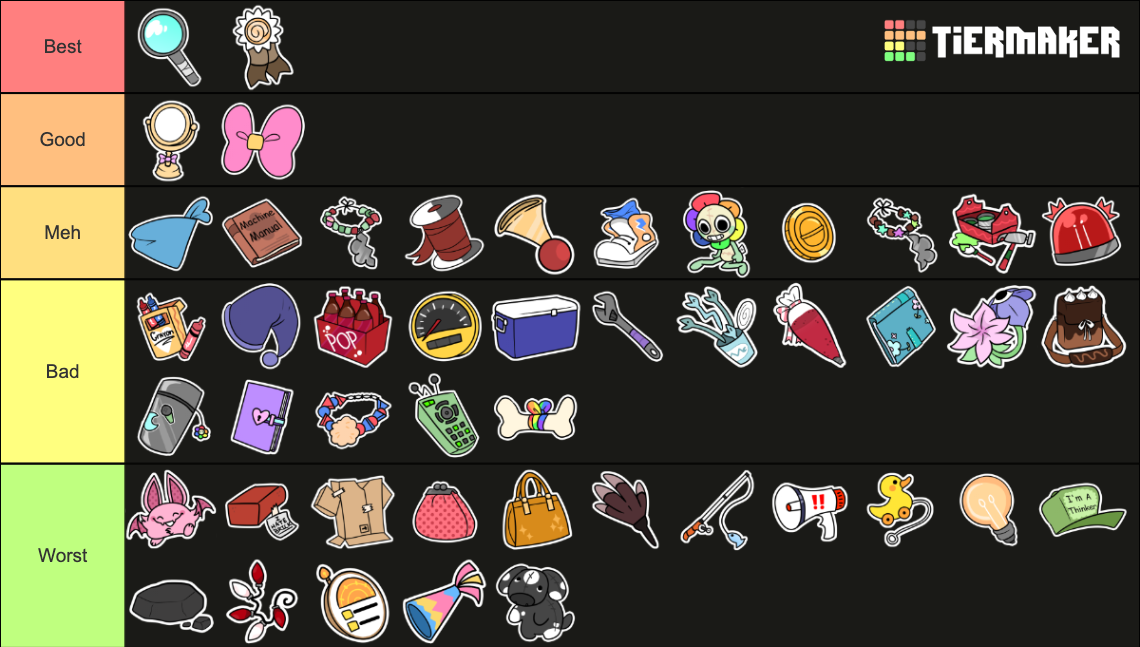 All trinkets in Dandy's world (Update 0.8.1) Tier List (Community ...