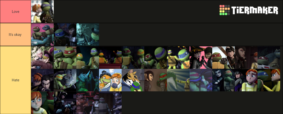 TMNT 2012 Ships Tier List (Community Rankings) - TierMaker