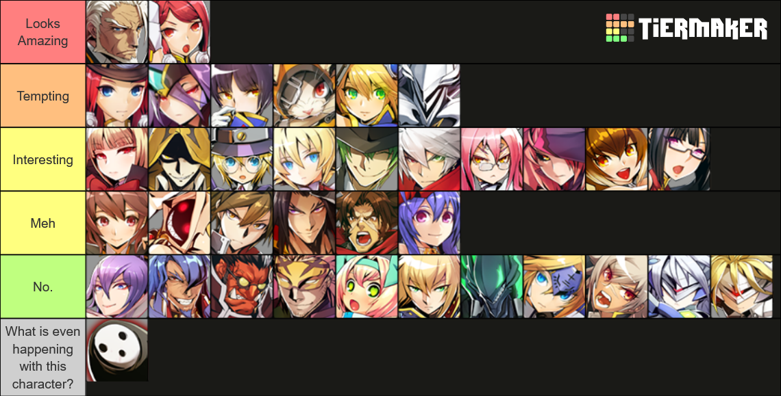 Blazblue Central Fiction Tier List (Community Rankings) - TierMaker