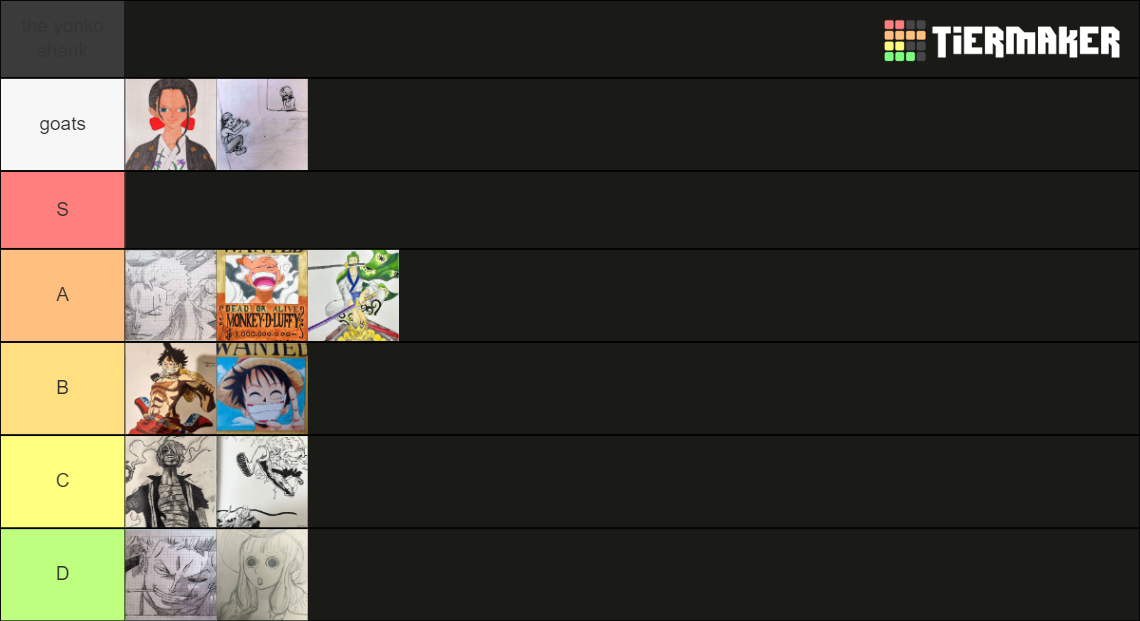 worst one piece drawings Tier List (Community Rankings) - TierMaker